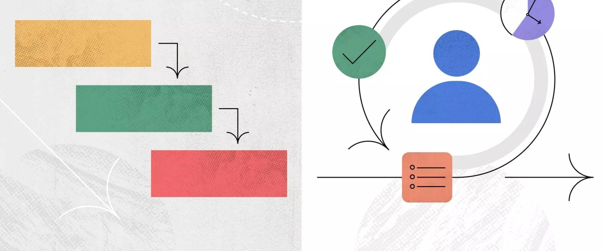 An Overview of Waterfall Development Processes for Service Apps